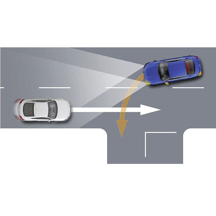 Driver assistance systems > Audi Owners > Audi Ireland