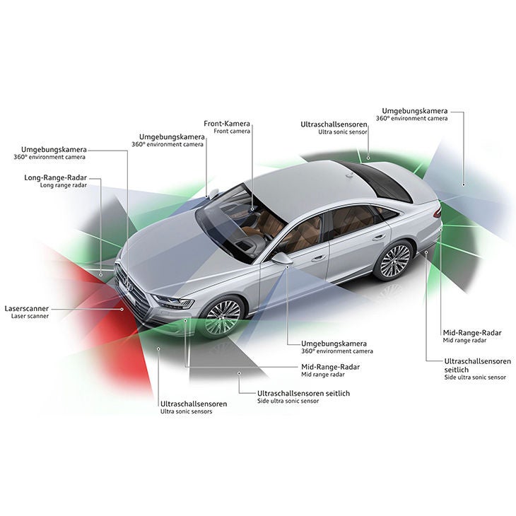 Driver assistance systems > Audi Owners > Audi Ireland
